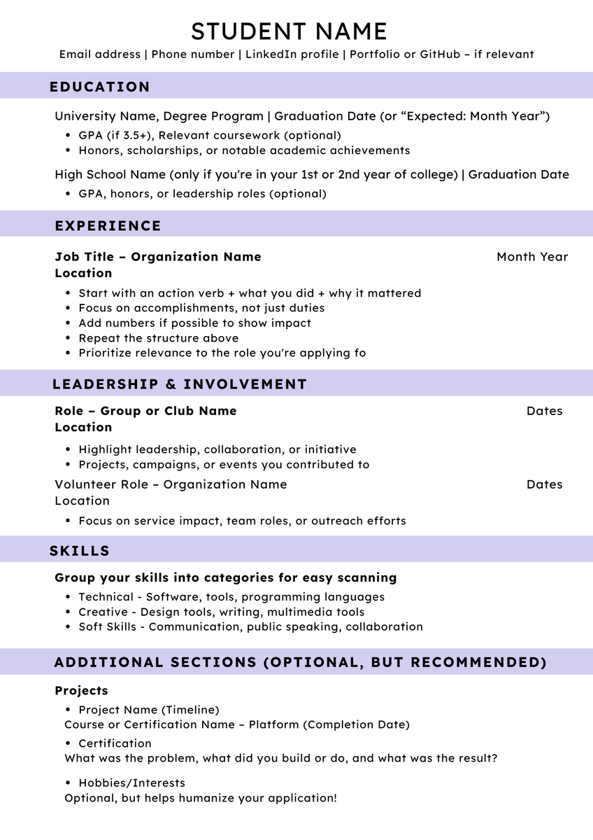 The Ultimate Resume Guide: Craft a Resume... | Metaintro